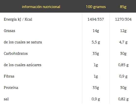 FITSPO Pro Crispy Bar 85 Gr – Outlet Nutrition